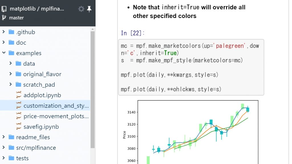 mplfinance を利用してロウソク足を手軽にプロット | ねほり.com